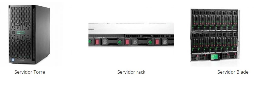 ¿Cómo elegir el servidor adecuado para una empresa?
